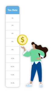 Know Your California Income Tax Brackets - Western CPE