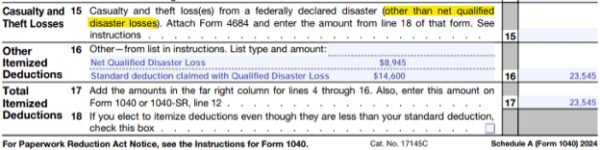 IRS & State of California Fires Tax Relief – California Los Angeles ...